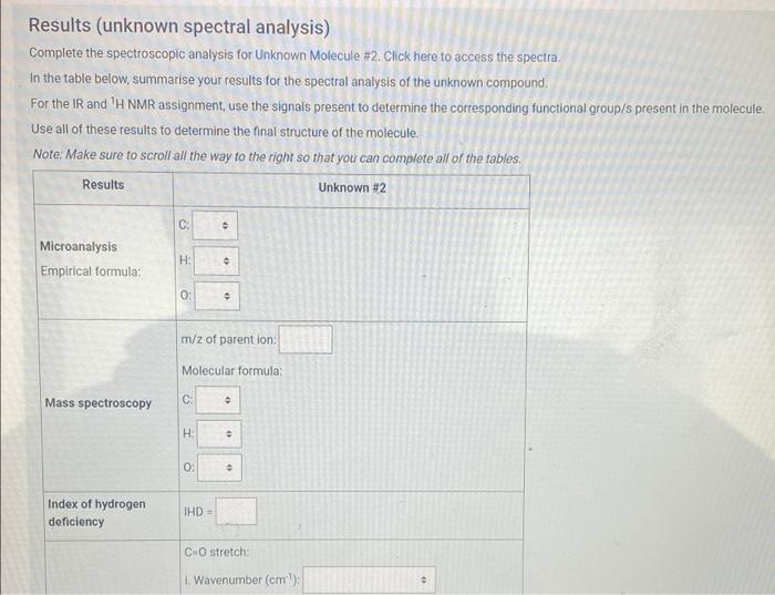 Solved Results (unknown spectral analysis) Complete the | Chegg.com