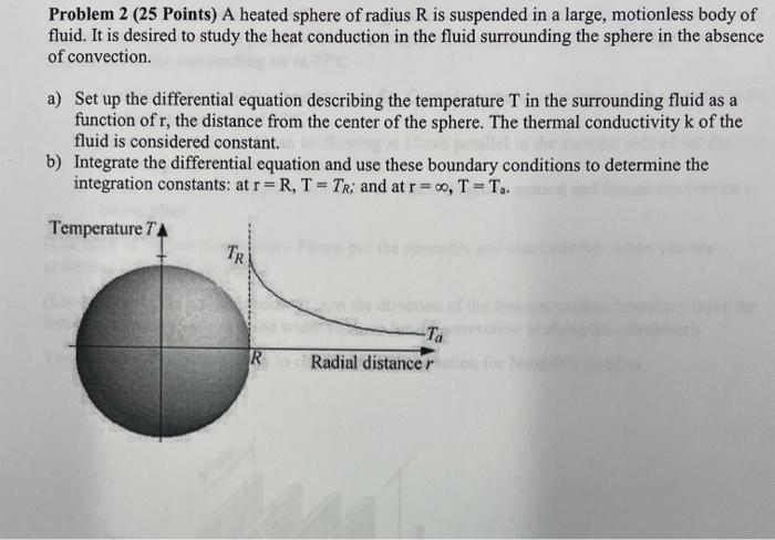 Solved Problem 2 (25 Points) A heated sphere of radius R is | Chegg.com