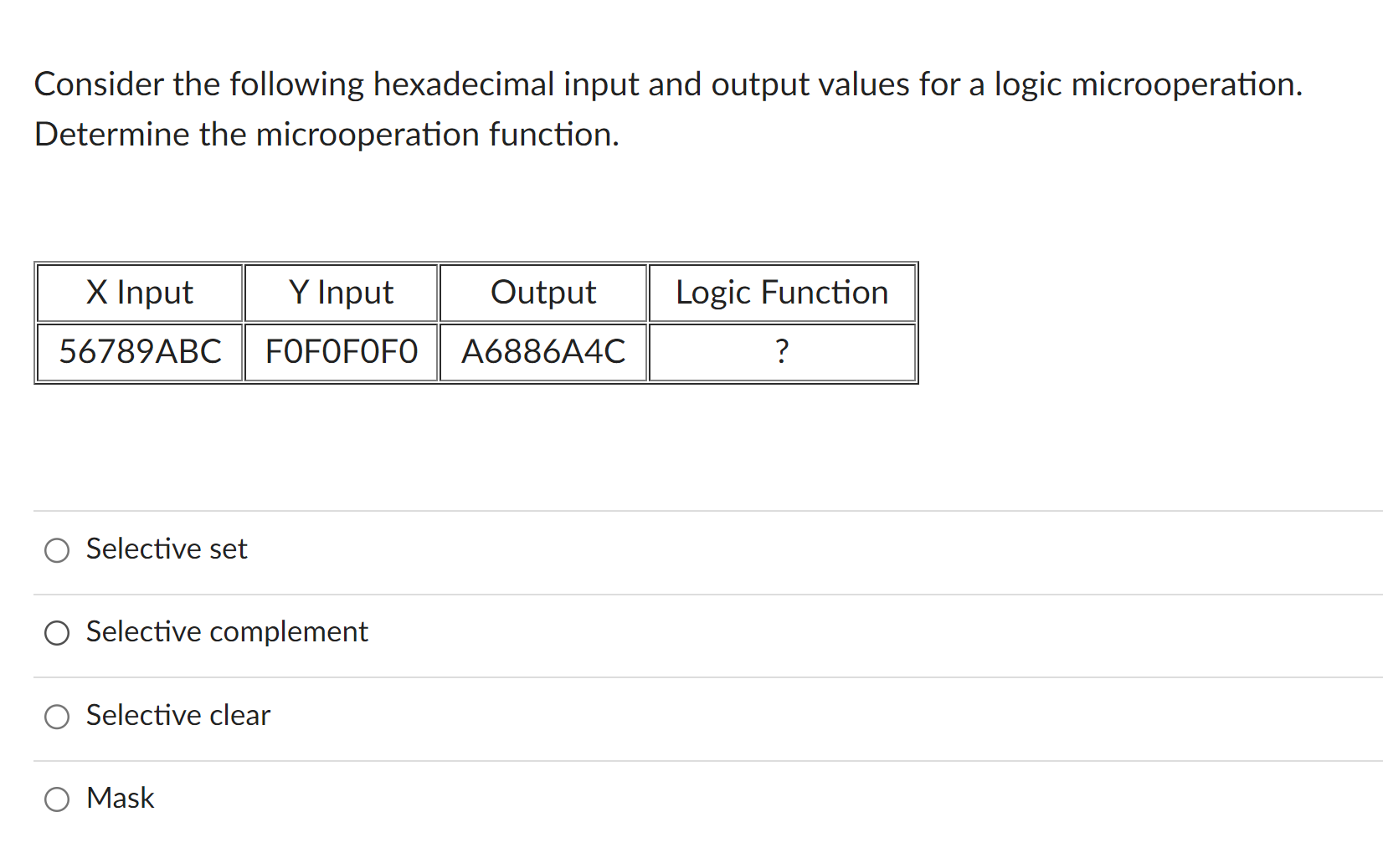 Solved Consider the following hexadecimal input and output | Chegg.com Solved Consider the following hexadecimal input and output | Chegg.com