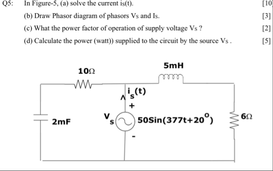 Solved Q5: In Figure-5, (a) ﻿solve the current is(t).(b) | Chegg.com