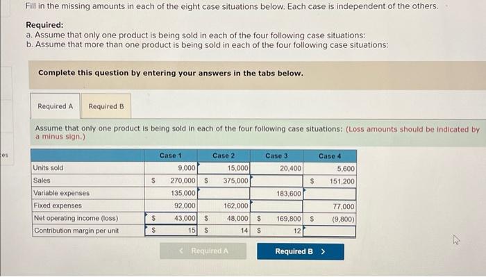 Solved Fill in the missing amounts in each of the eight case | Chegg.com