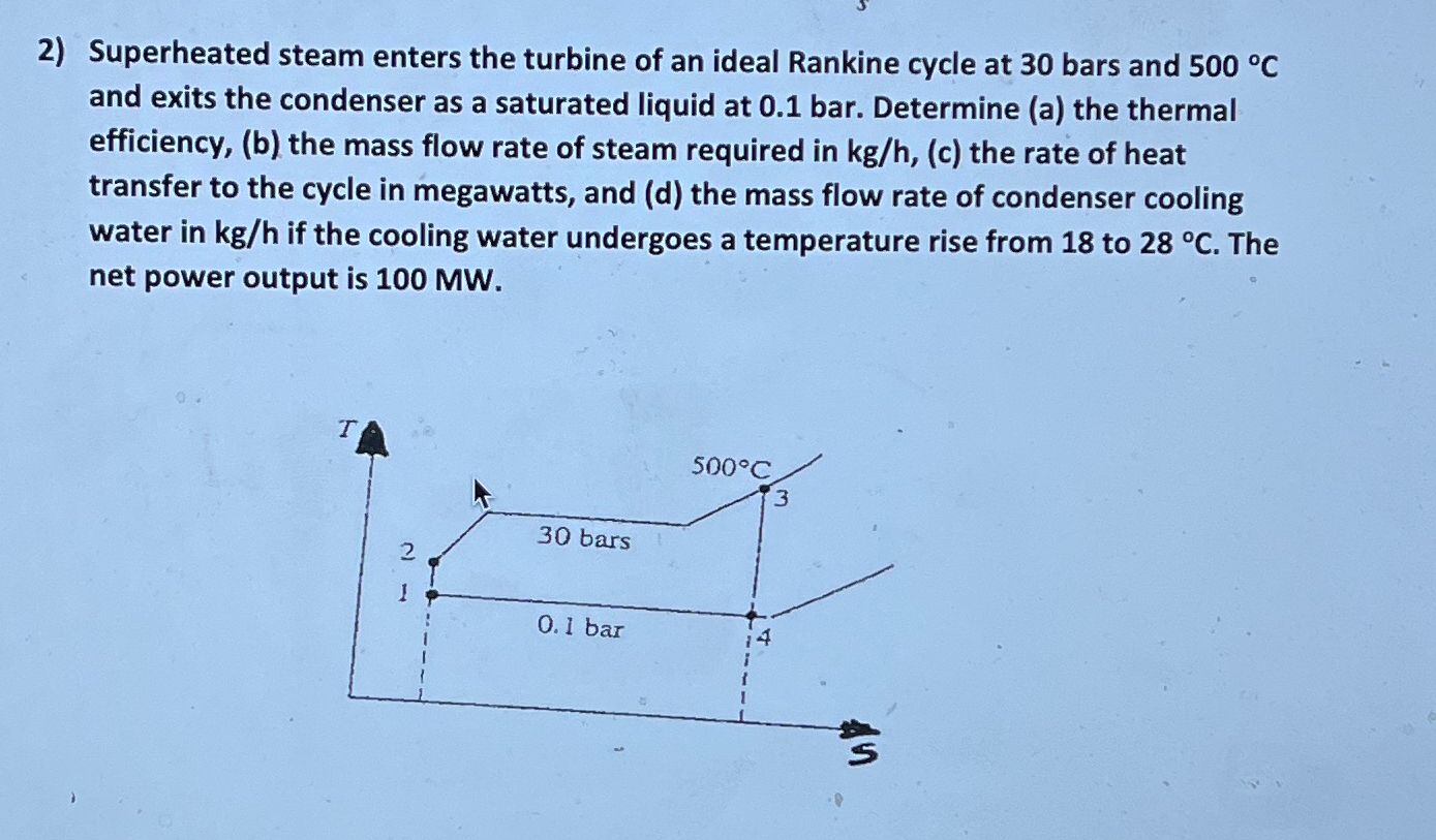 Solved Superheated steam enters the turbine of an ideal | Chegg.com