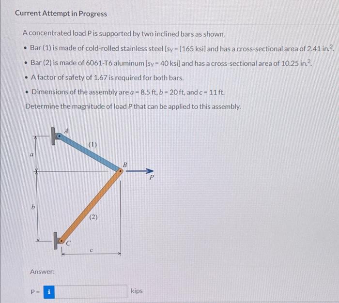Solved A concentrated load P is supported by two inclined | Chegg.com