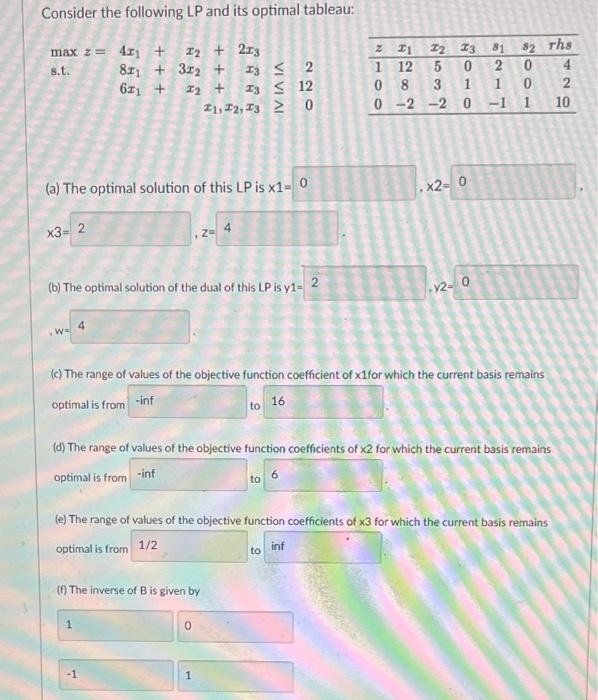 Solved Consider the following LP and its optimal tableau: | Chegg.com