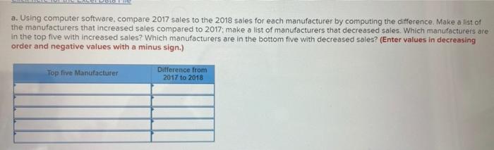 Solved Marklines is an online portal (www.marklines.com that | Chegg.com