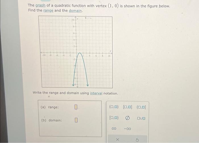 Solved The graph of a quadratic function with vertex (1,0) | Chegg.com