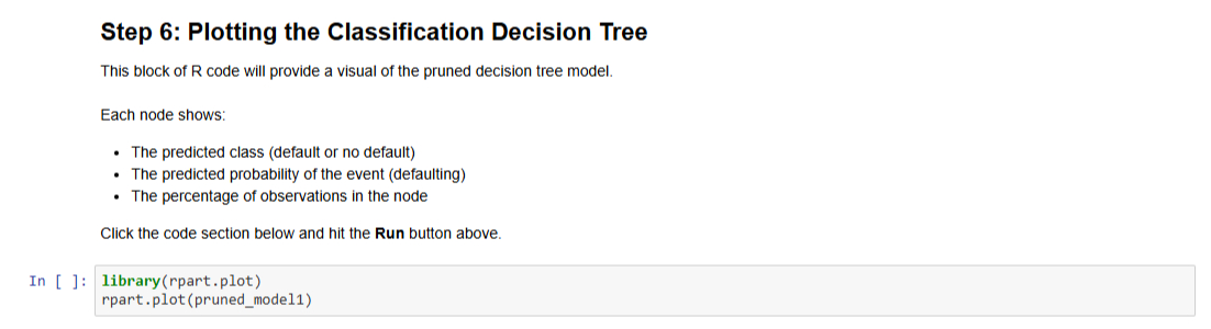 Solved Step 6: Plotting the Classification Decision Tree | Chegg.com