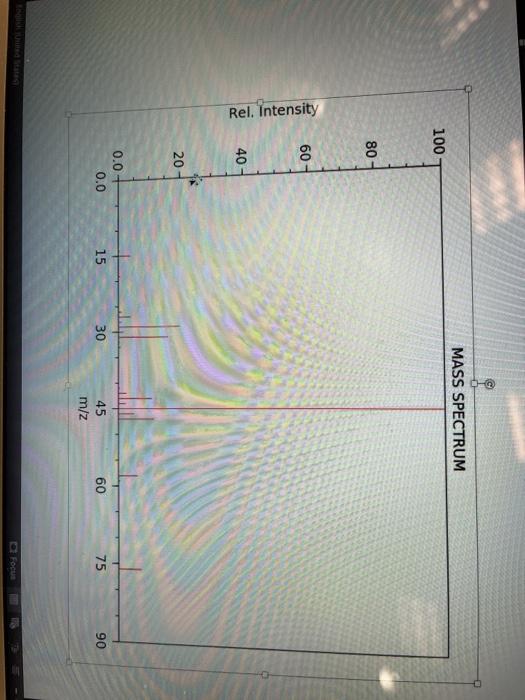 Solved indint understand how im supposed to find the | Chegg.com