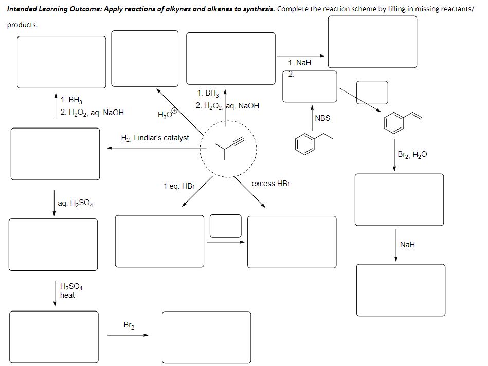 Solved Apply reactions of alkynes and alkenes to synthesis. | Chegg.com