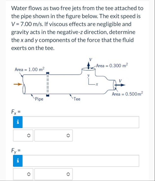 Solved Water flows as two free jets from the tee attached to | Chegg.com