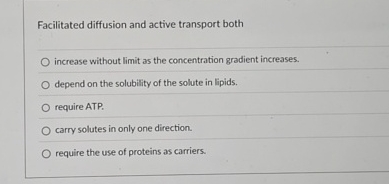 Solved Facilitated diffusion and active transport | Chegg.com
