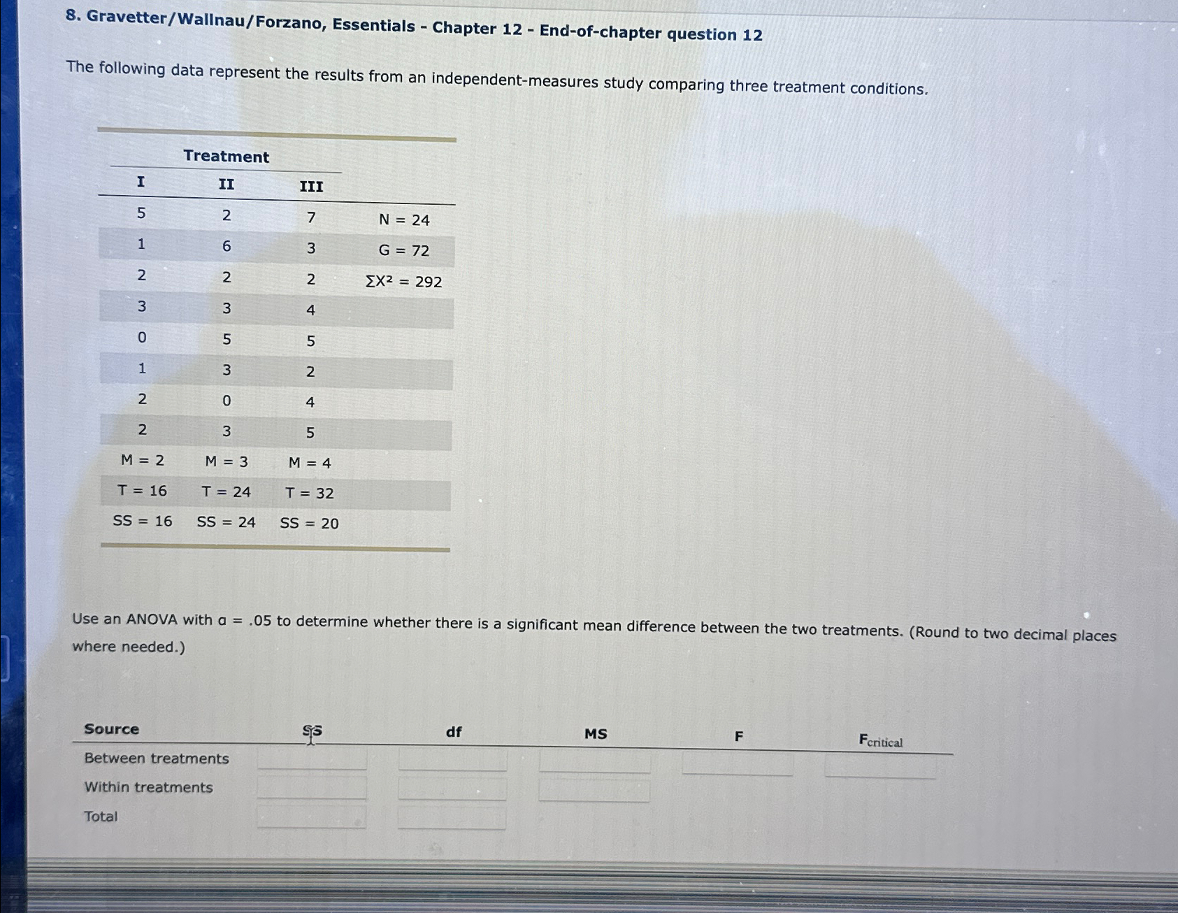 Solved Gravetter/Wallnau/Forzano, Essentials - Chapter | Chegg.com Solved Gravetter/Wallnau/Forzano, Essentials - Chapter | Chegg.com
