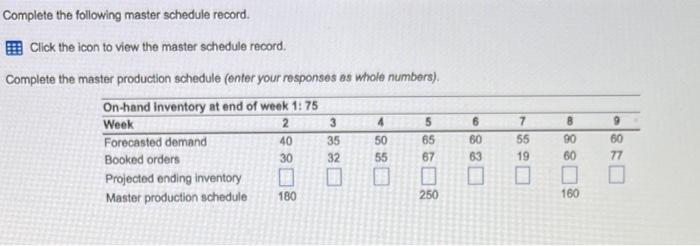 Solved Complete the following master schedule record. Click | Chegg.com
