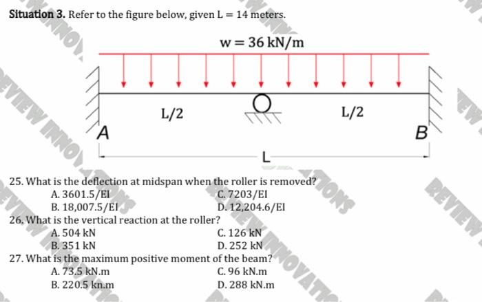Solved Situation 3. Refer to the figure below, given L=14 | Chegg.com