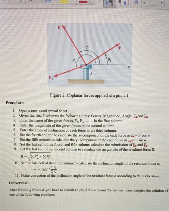 Solved Problem 1: SOON = Problem 2: y 40 b 30° 50 Ib 20° + | Chegg.com