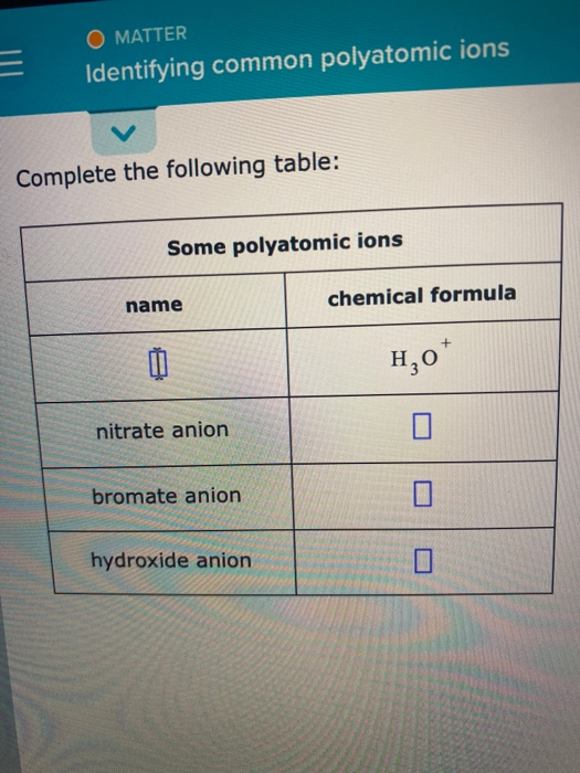 Solved O MATTER Identifying common polyatomic ions Complete | Chegg.com