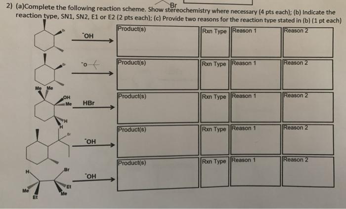 Solved (a)complete the following reaction scheme. Show | Chegg.com