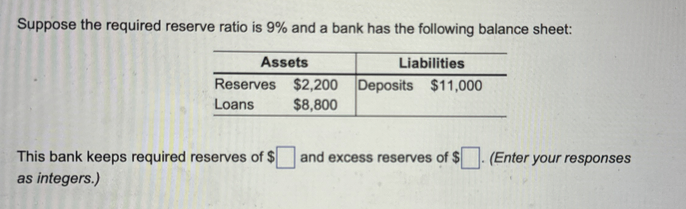 High Quality SOLUTION Suppose the required reserve ratio is 9% ﻿and a ...