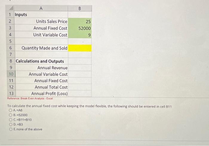 Solved To calculate the annual fixed cost while keeping the | Chegg.com