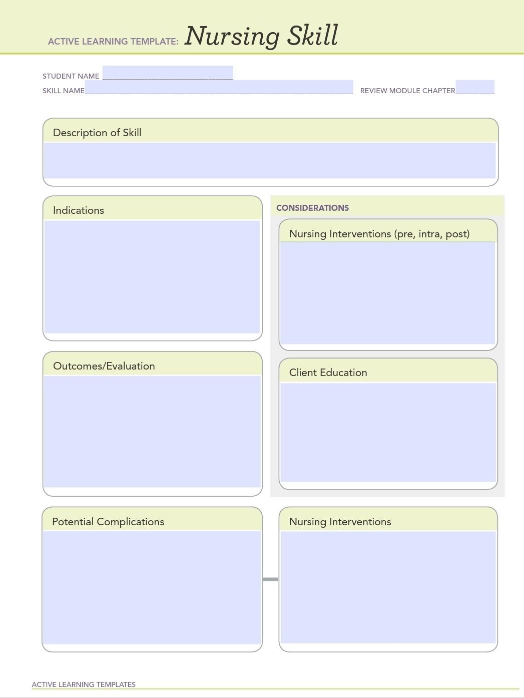 Solved Create an (Active Learning Template: Nursing Skill) | Chegg.com