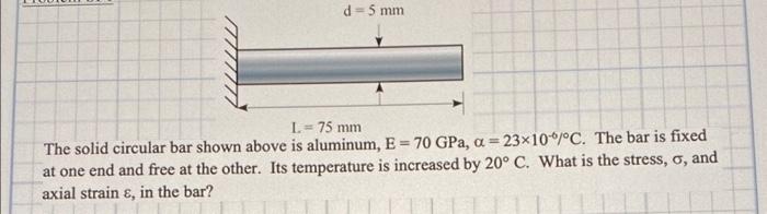 Solved L=75 mm The solid circular bar shown above is | Chegg.com