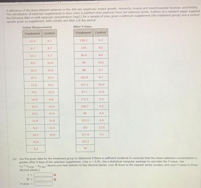 Solved A deficiency of the trace element selenium in the | Chegg.com
