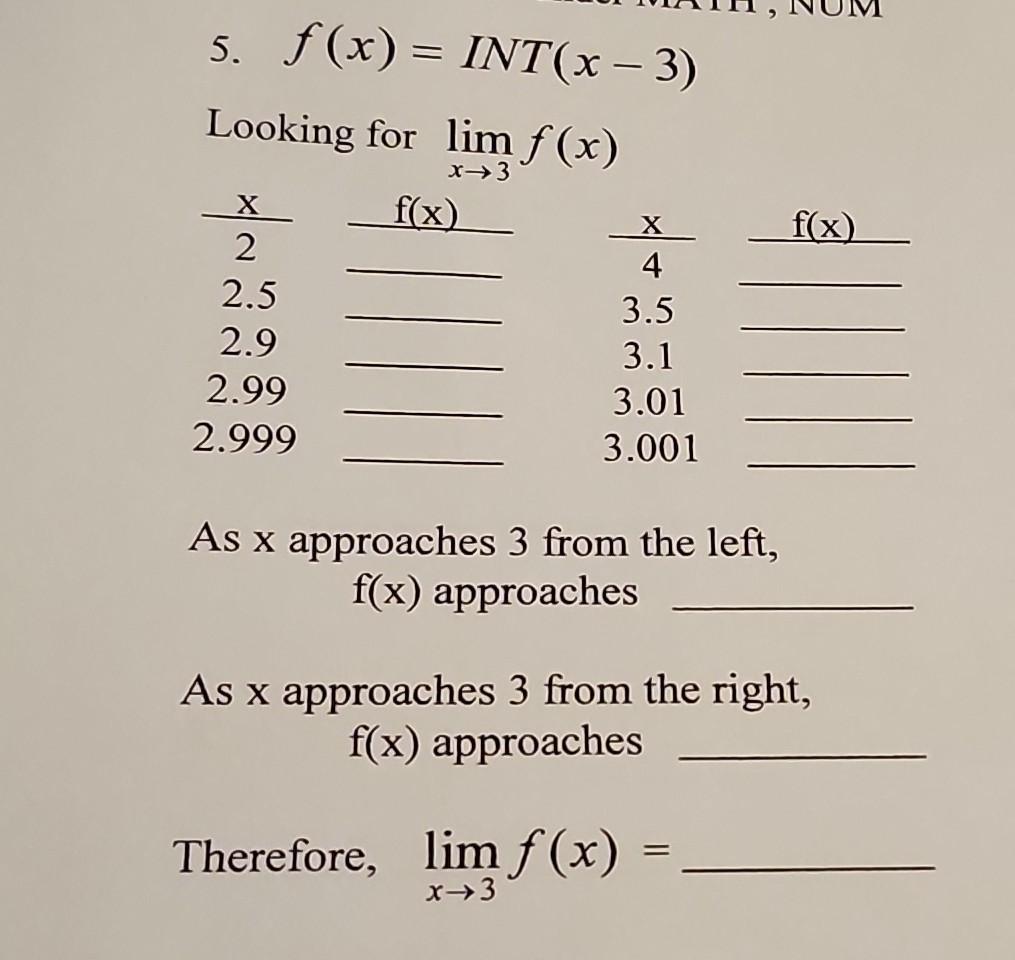 Solved 5. f(x)=INT(x−3) Looking for limx→3f(x) As x | Chegg.com