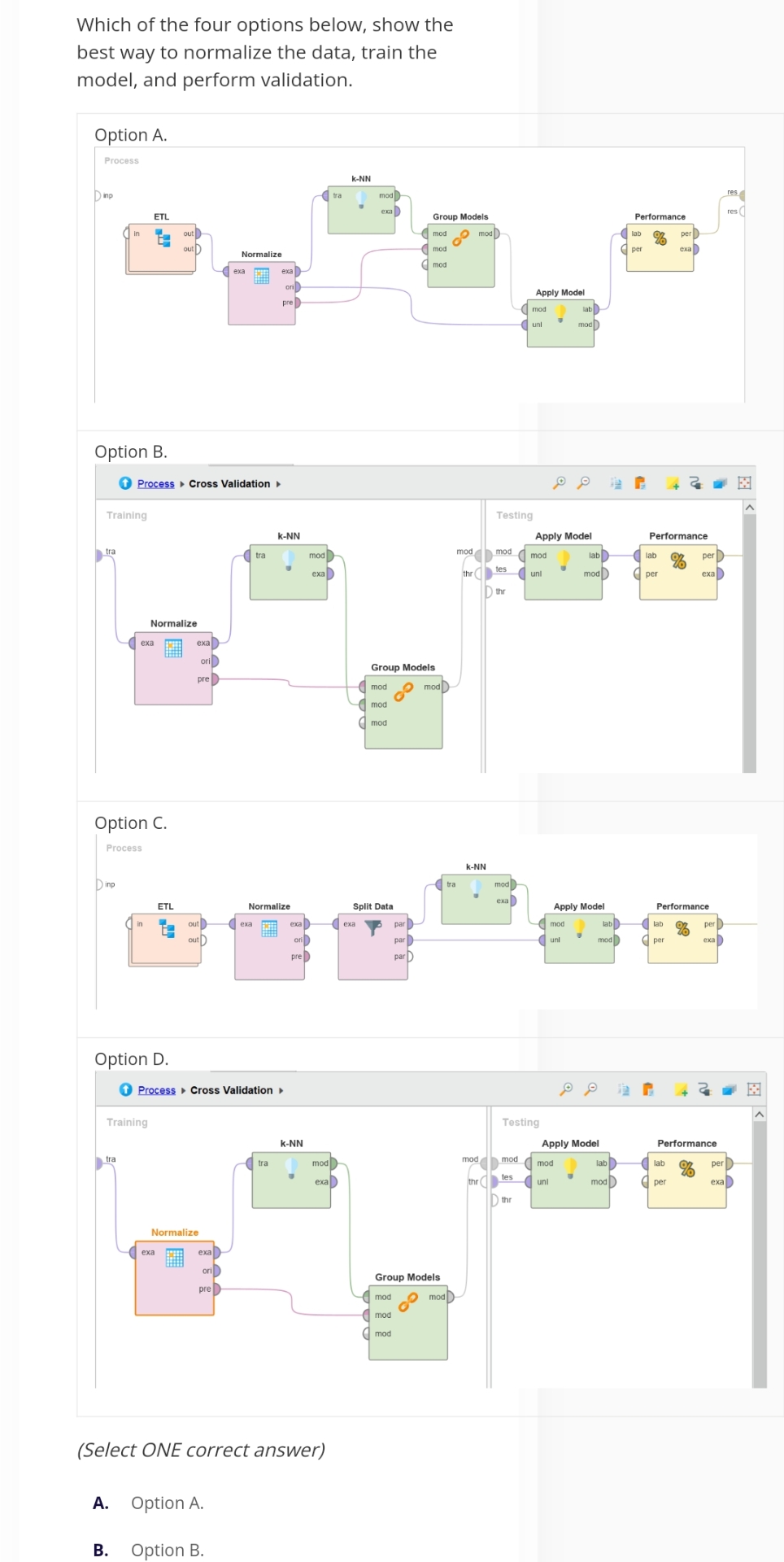 Solved Which of the four options below, show the best way to | Chegg.com