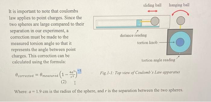 Solved Part I: Electrostatic force versus distance Data | Chegg.com