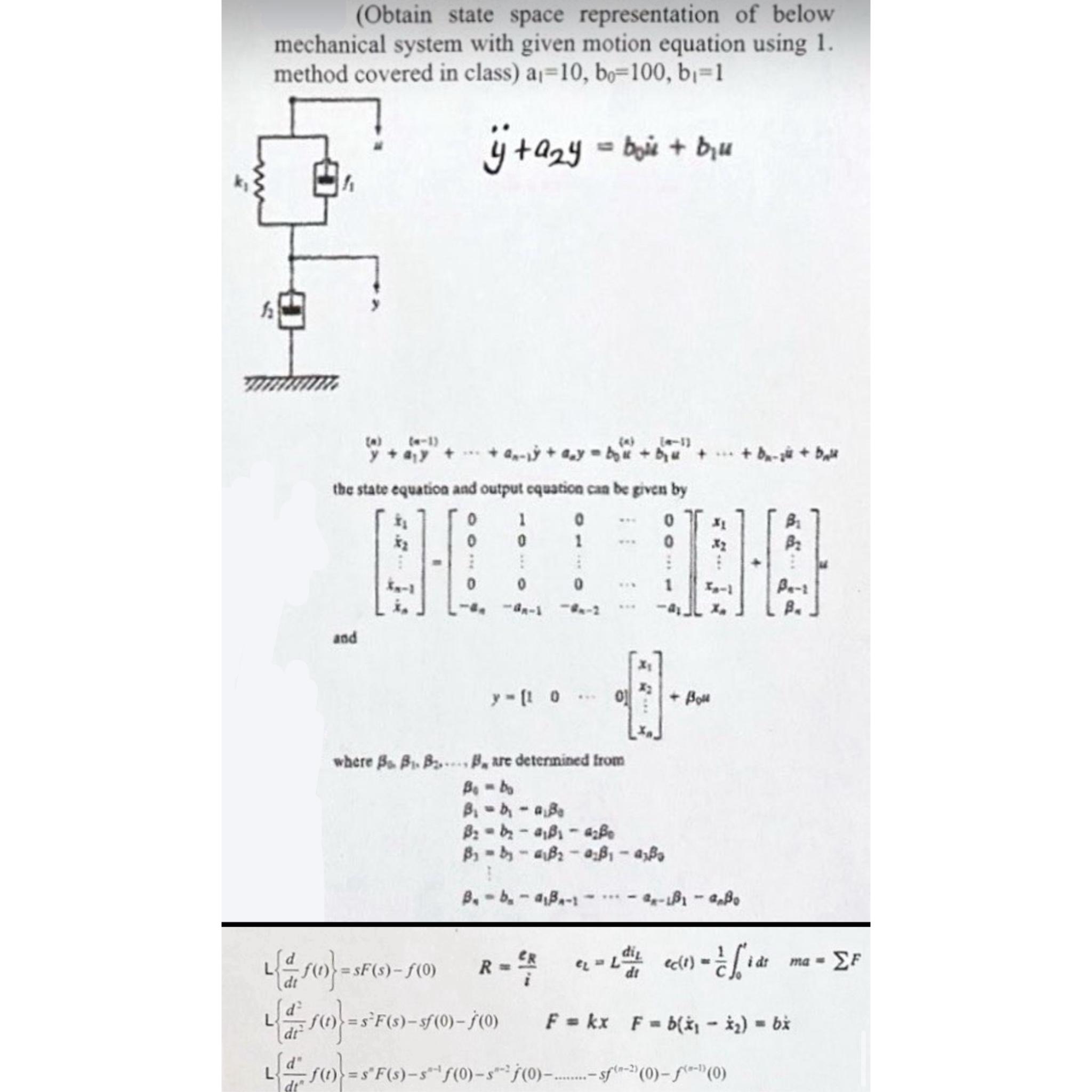 Solved SYSTEM DYNAMICS ﻿(Handwriting only)I added equations | Chegg.com