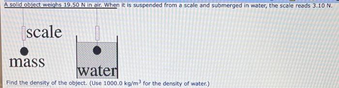 Solved A solid object weighs 19.50 N in air. When it is | Chegg.com