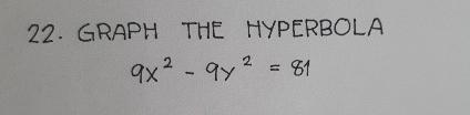 Solved GRAPH THE HYPERBOLA9x2-9y2=81 | Chegg.com