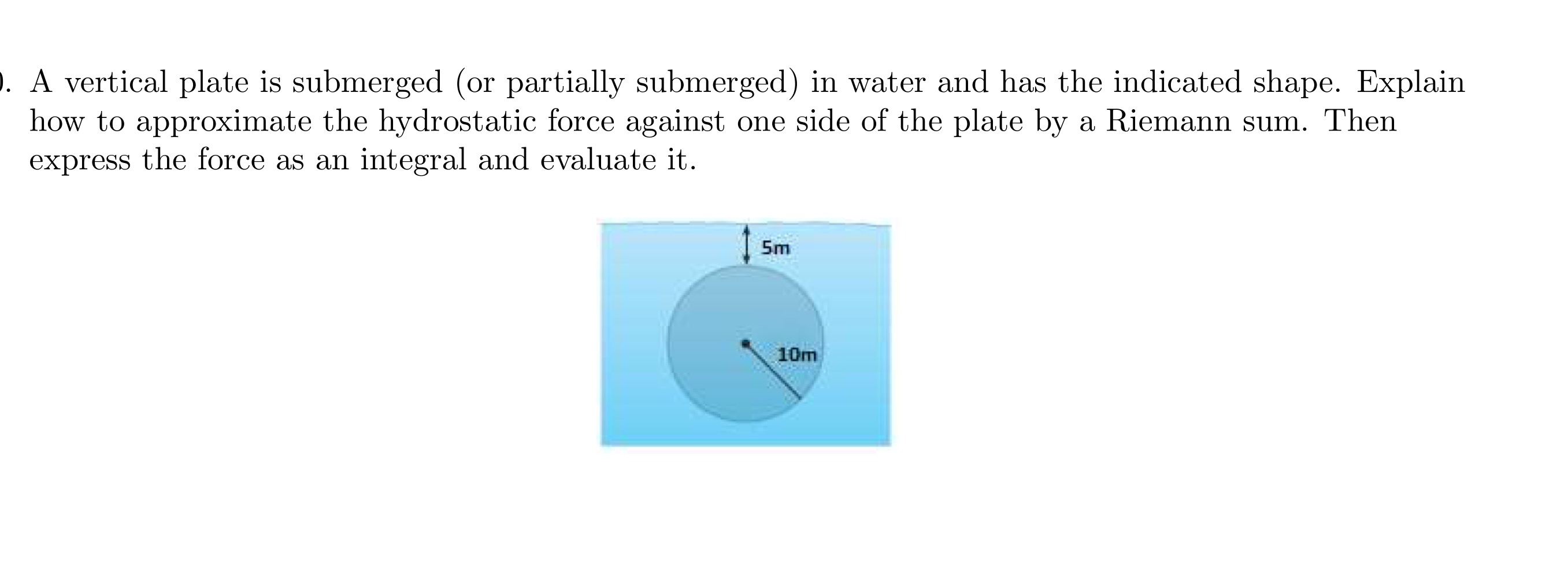 Solved A vertical plate is submerged (or partially | Chegg.com