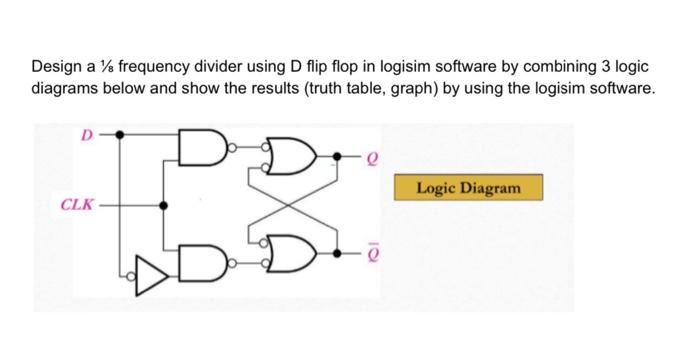 Solved Design a ½ frequency divider using D flip flop in | Chegg.com