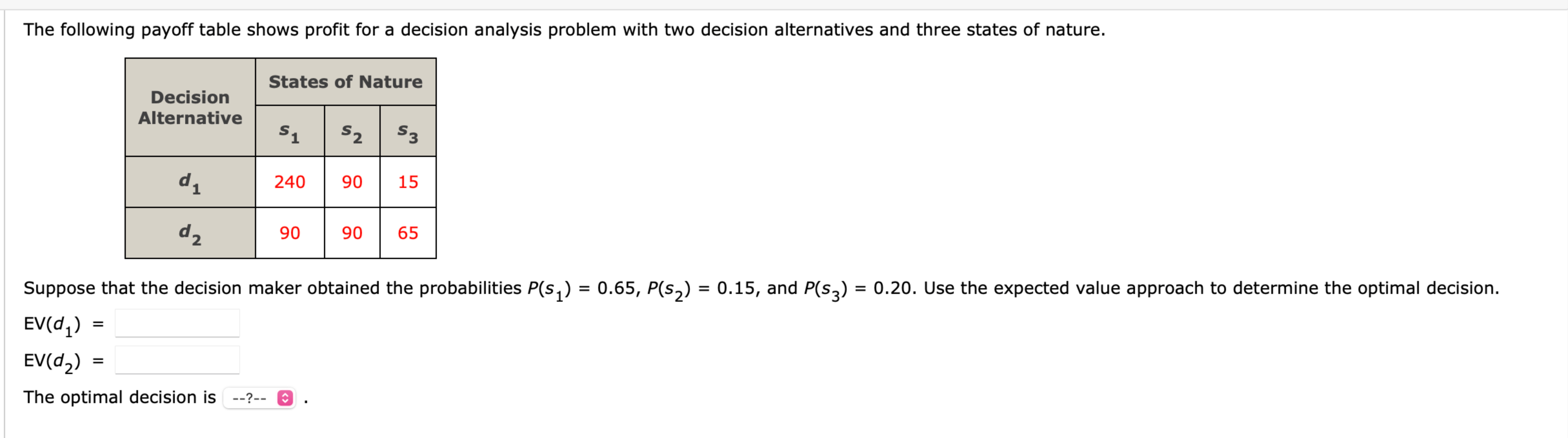 Solved The following payoff table shows profit for a | Chegg.com