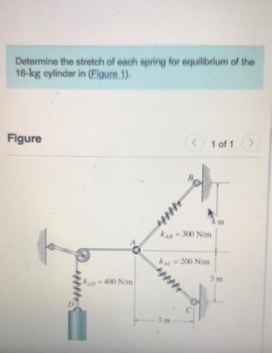 Solved PART A. Determine the stretch of spring AB.PART B. | Chegg.com