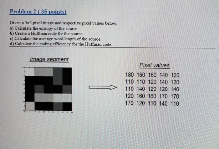 Solved Problem 2 (35 points) Given a 5x5 pixel image and | Chegg.com