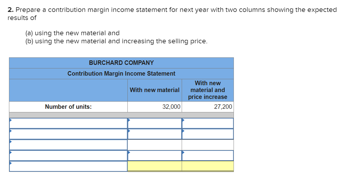 Solved Prepare a contribution margin income statement for | Chegg.com