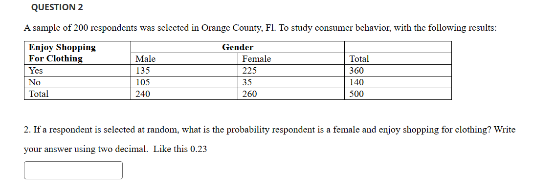 Solved QUESTION 2A sample of 200 ﻿respondents was selected | Chegg.com