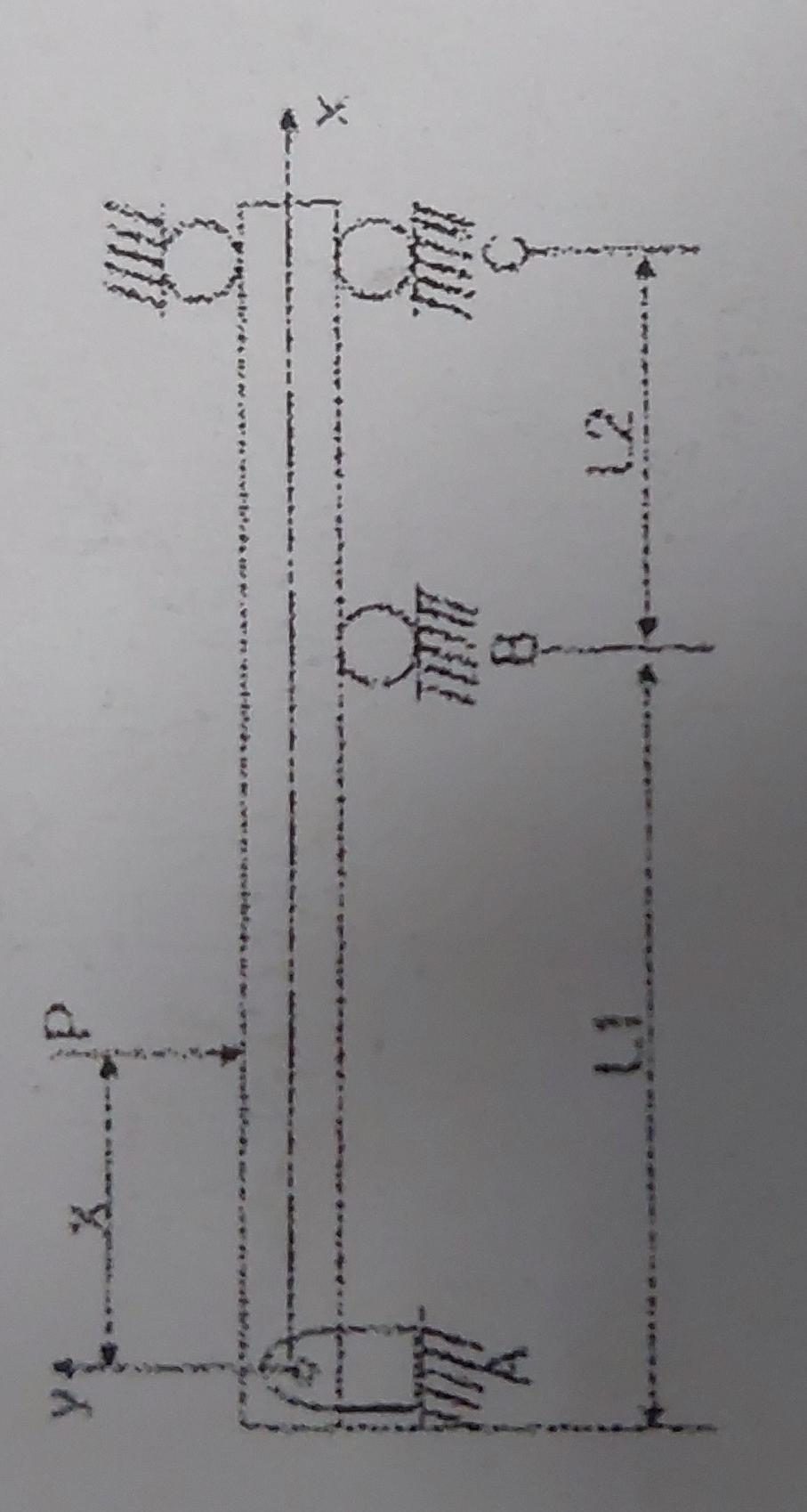 Solved 2. (a) What is released structure (primary | Chegg.com