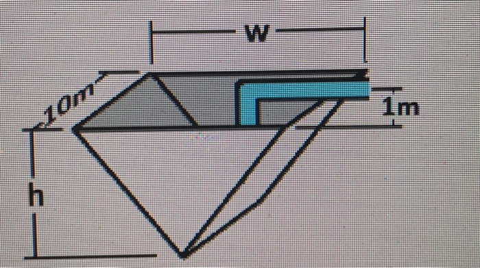 Solved A tank in the shape of a triangular prism , with | Chegg.com