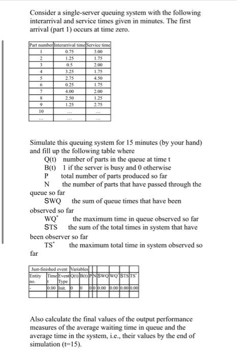 Consider a single-server queuing system with the | Chegg.com