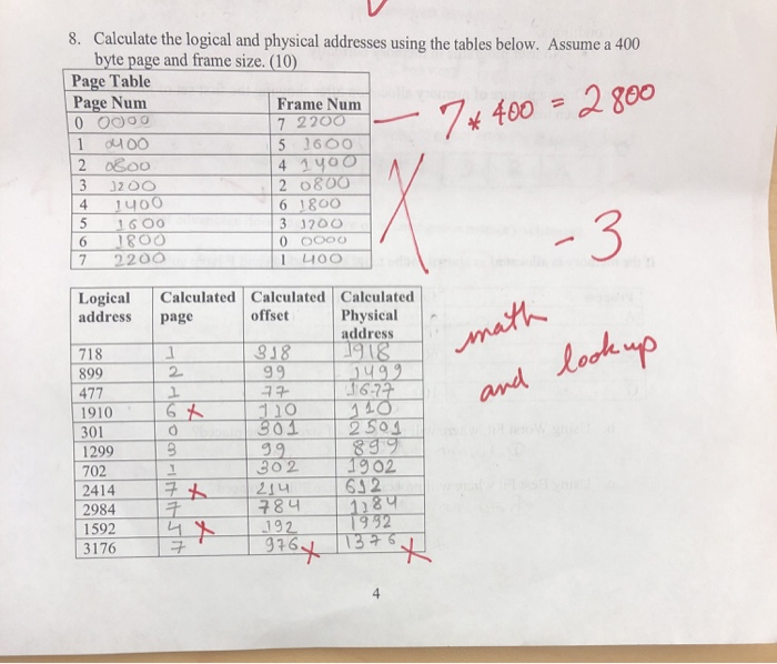 Solved - 7*400 - 2800 8. Calculate the logical and physical | Chegg.com