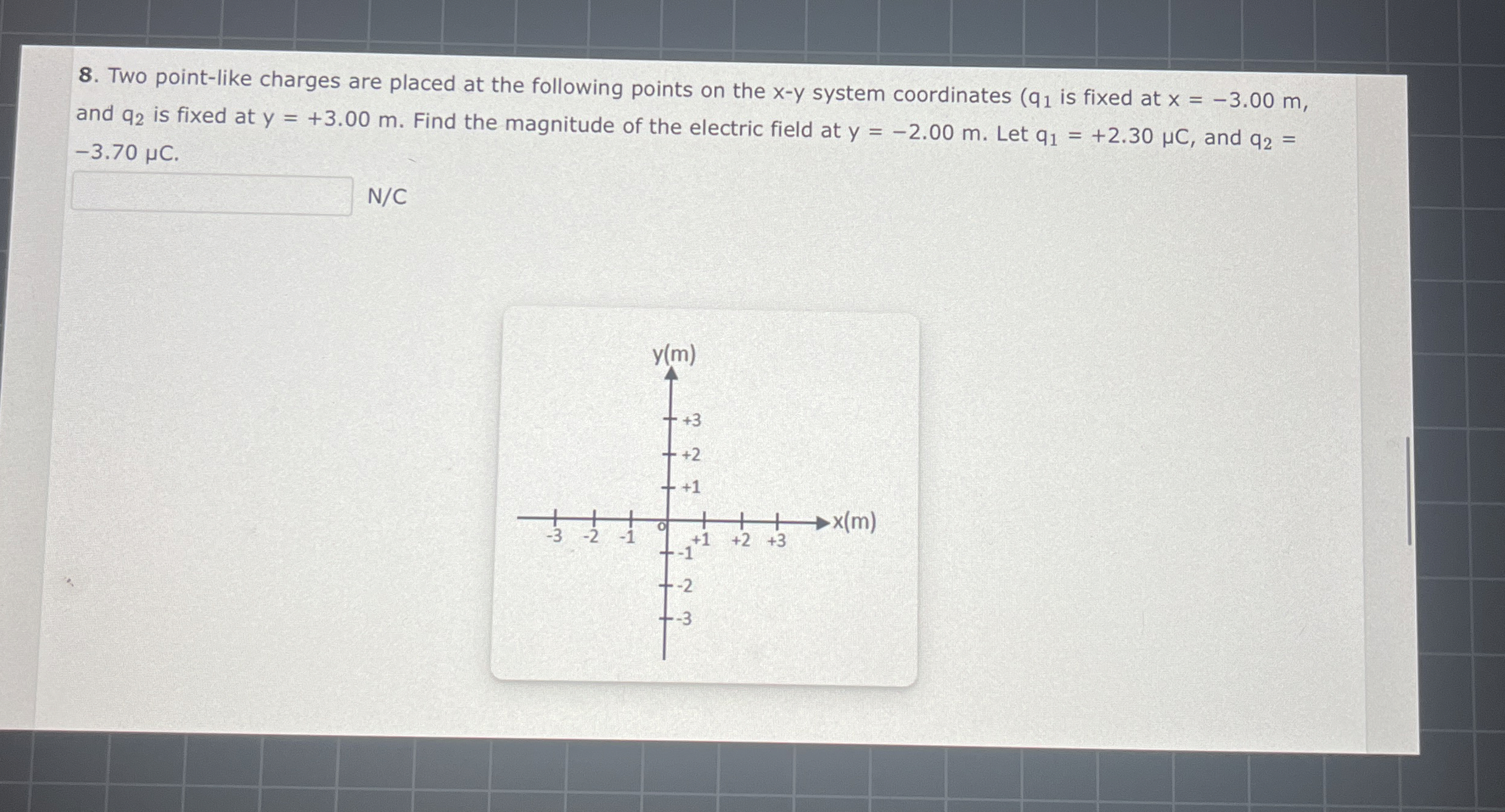 Two point-like charges are placed at the following | Chegg.com