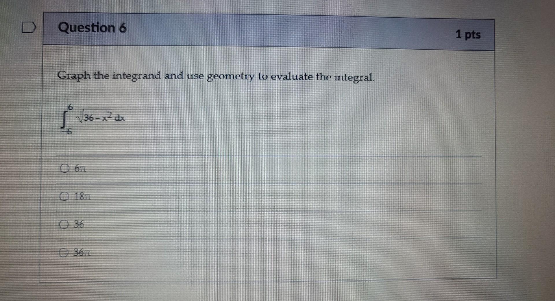 Solved Graph the integrand and use geometry to evaluate the | Chegg.com