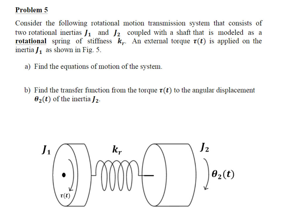 Solved Problem 5Consider the following rotational motion | Chegg.com