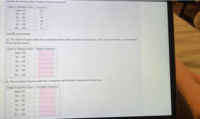 Solved Consider the following table of grades and their | Chegg.com