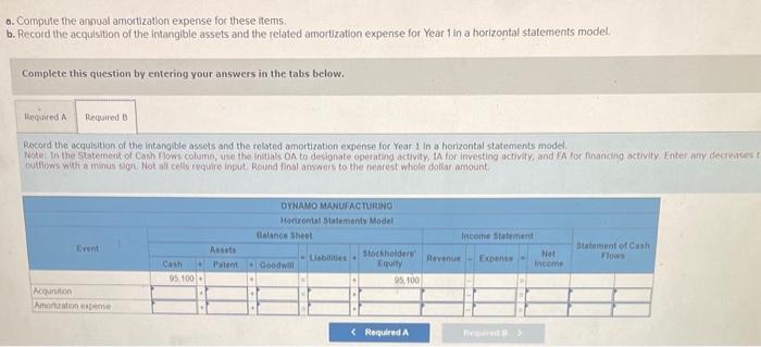 Solved Exercise 8-21A (Algo) Computing and recording the | Chegg.com
