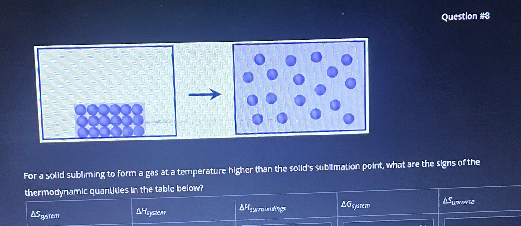 Solved Question #8For a solid subliming to form a gas at a | Chegg.com