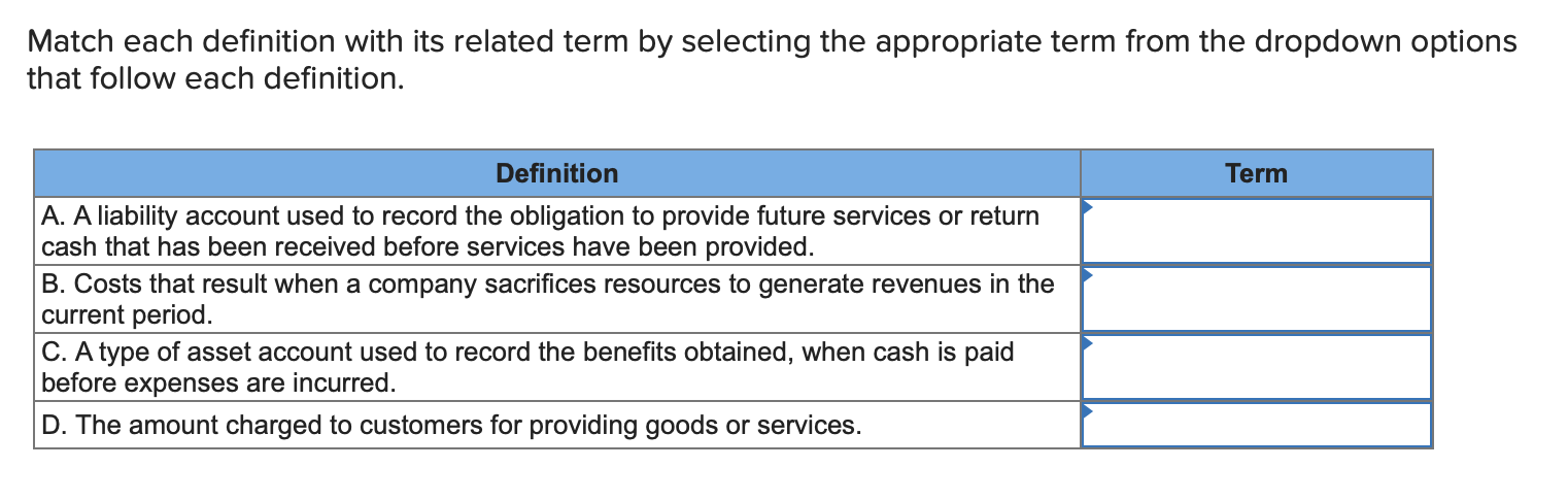 Match each definition with its related term by | Chegg.com